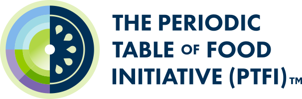 Explore - Periodic Table of Food Initiative